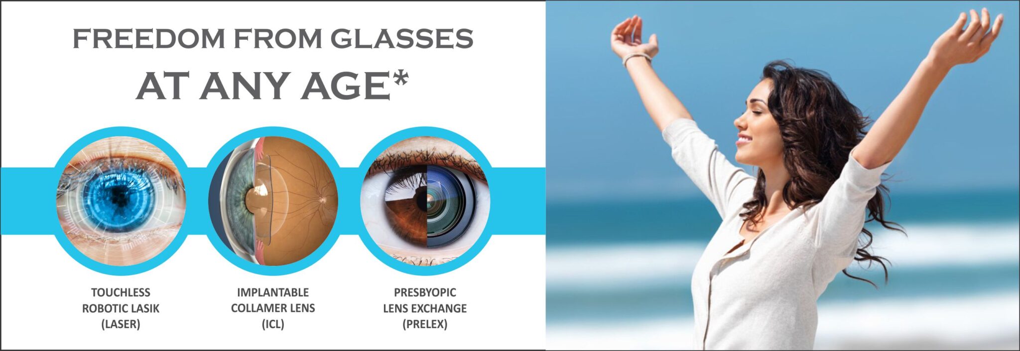 Freedom From Glasses – Shanti Eye Tech
